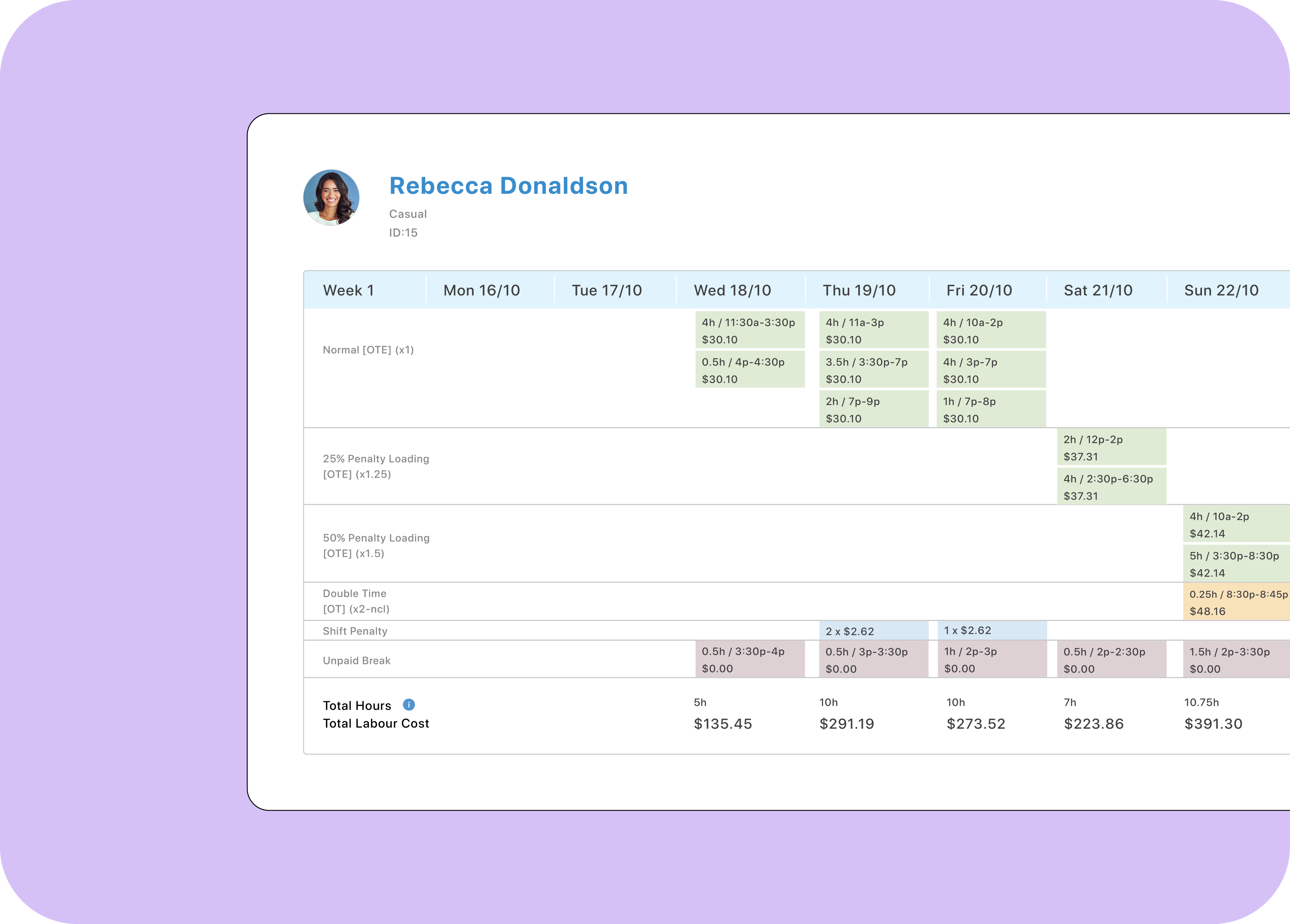 Pharmacy Software for Workforce Management | foundU