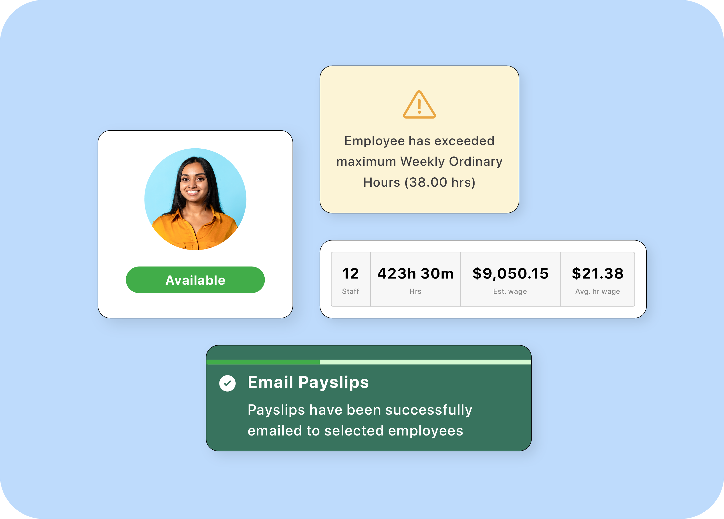 Childcare Management Software Australia | foundU