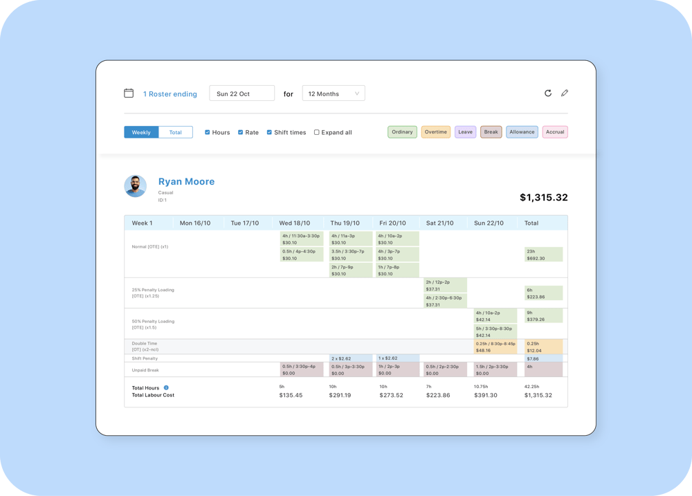 Health Club Management Software | foundU