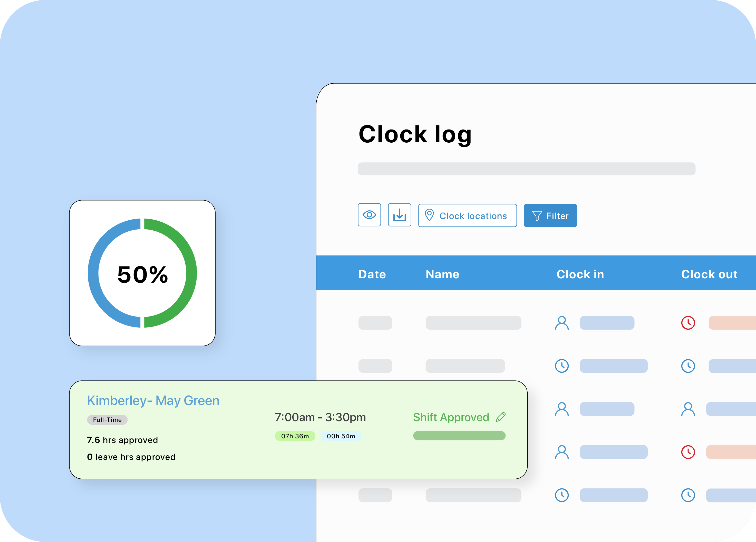 Workforce Analytics Software | foundU
