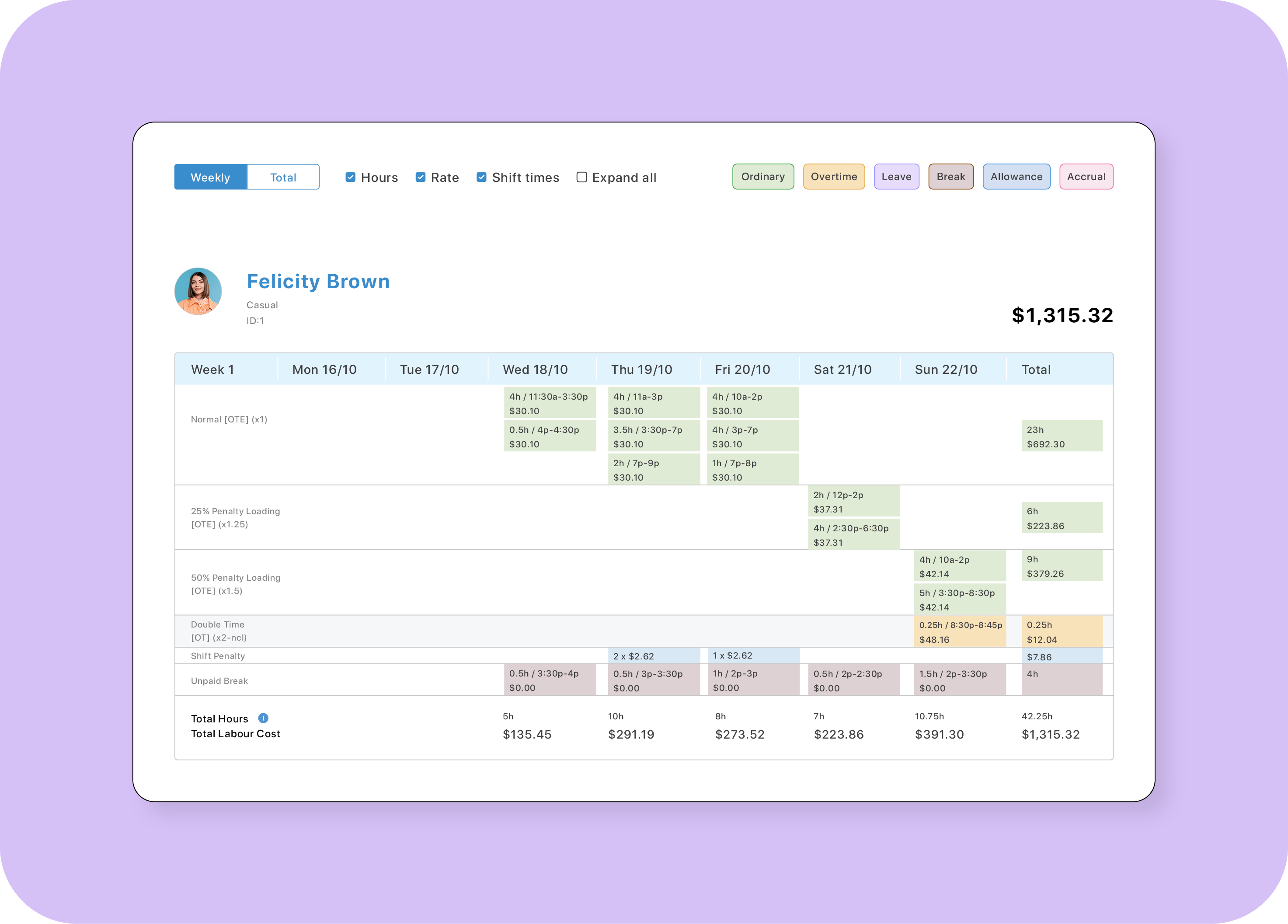 Award Interpretation Software | foundU
