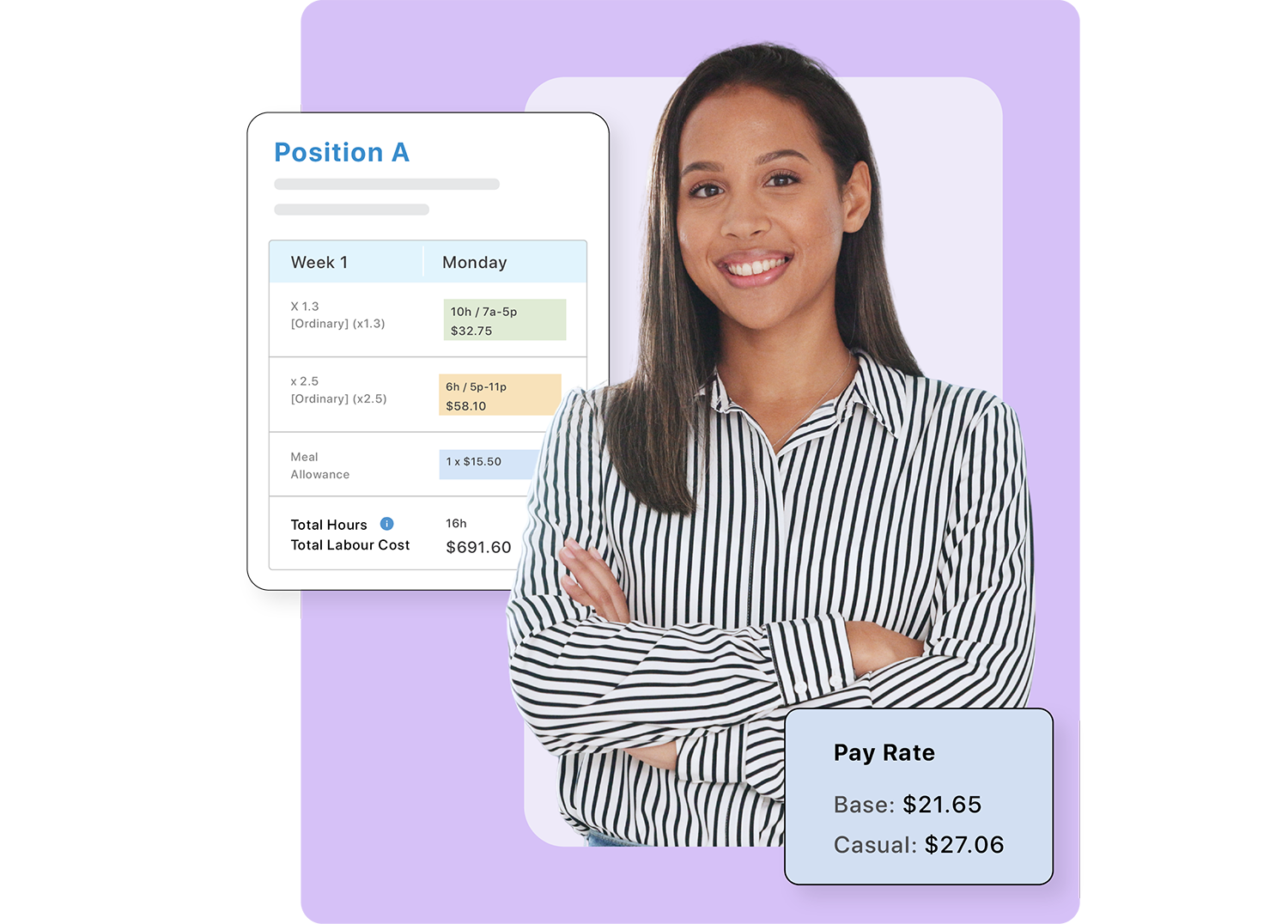 Award Interpretation Software | foundU