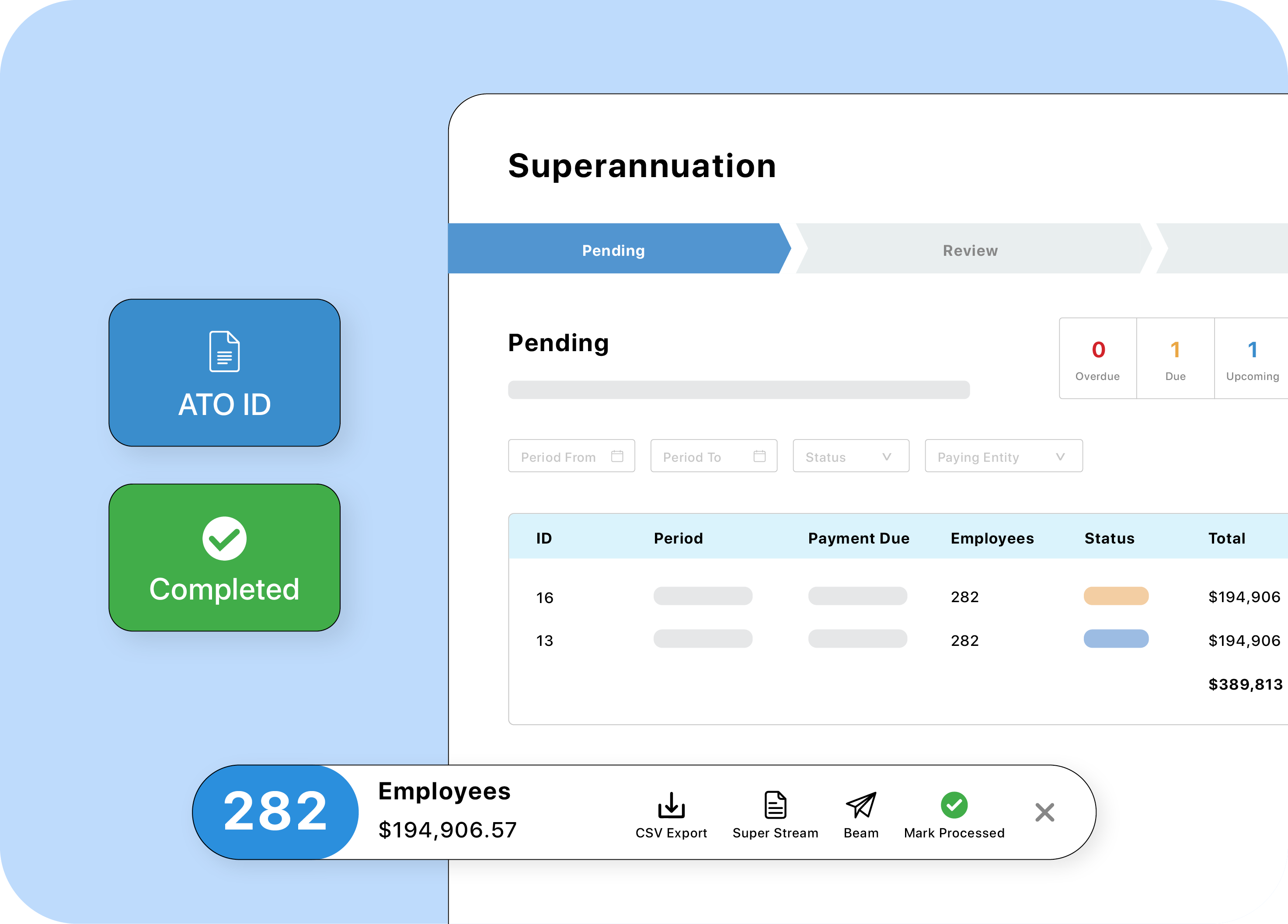 Payroll Compliance Software That Derisks Your Growth Journey