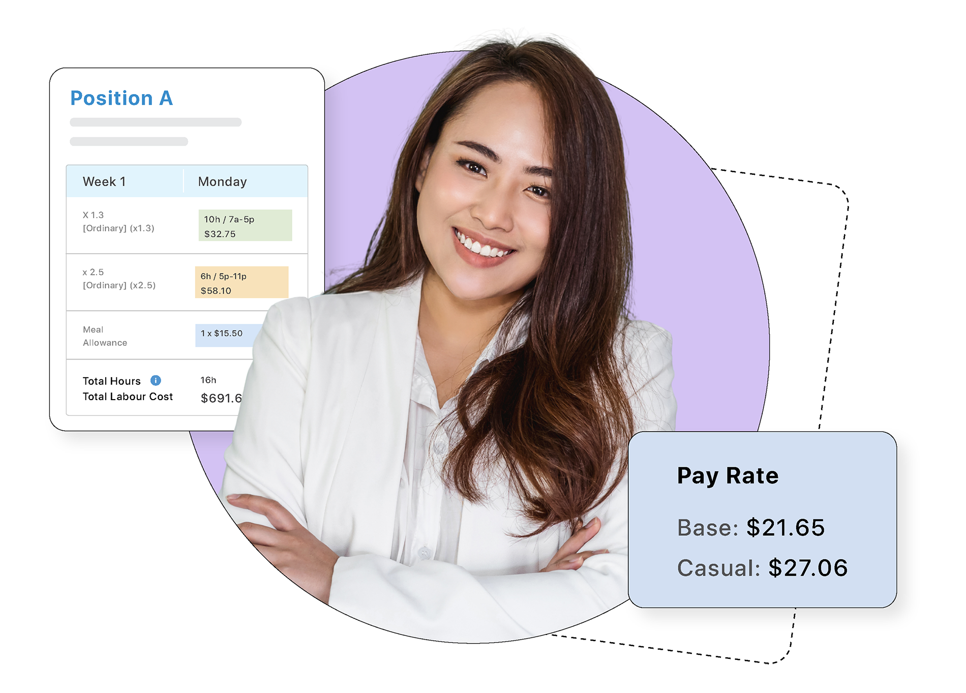 Payroll Admin Services | foundU