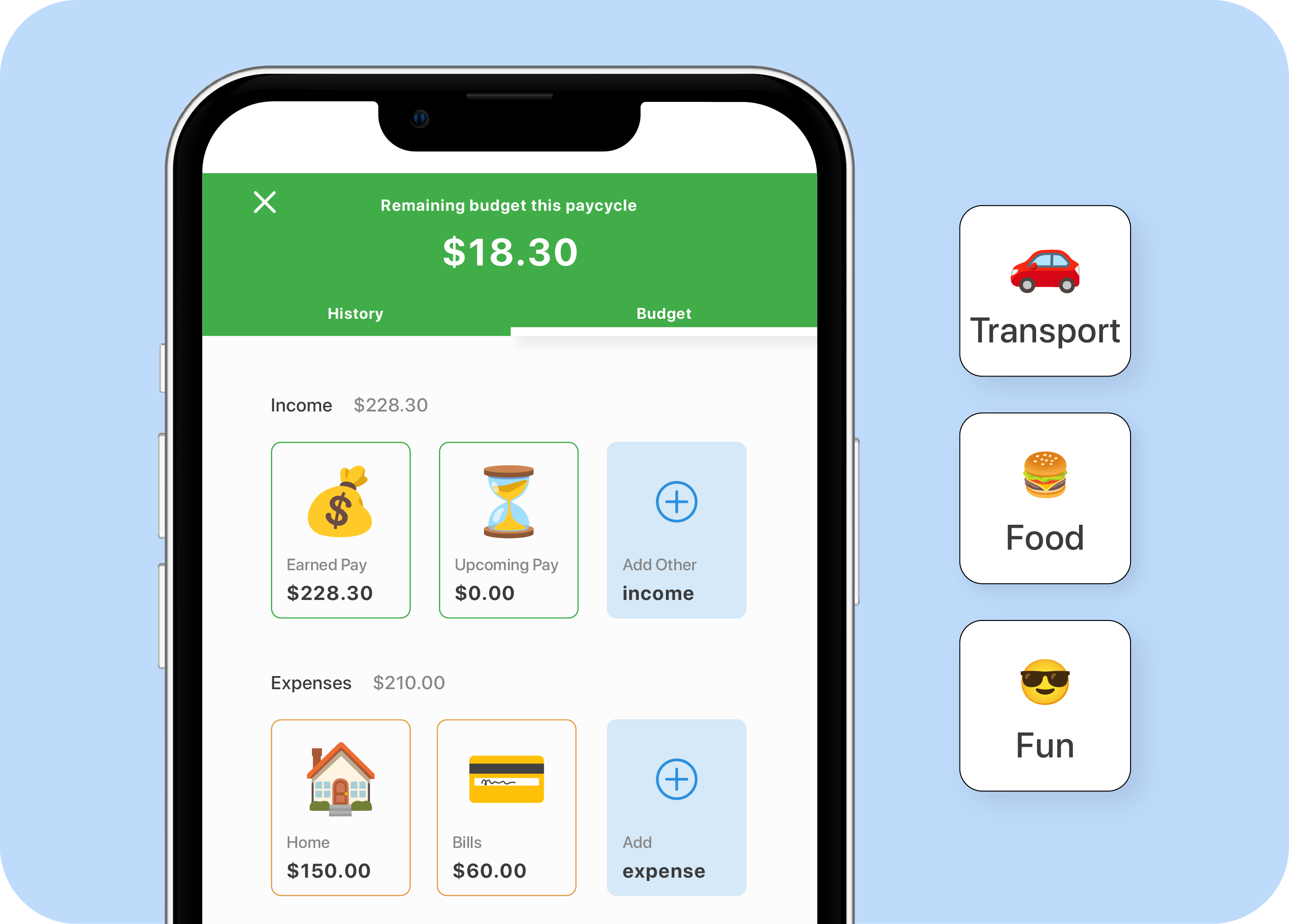 Earned Wage Access Software and Employee Budgeting Tools