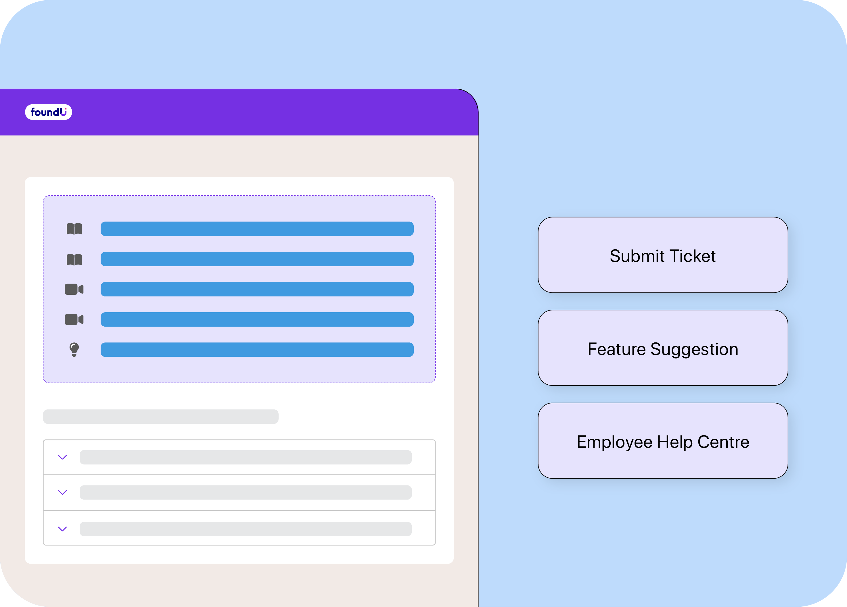 Australian-Based Customer Support | foundU