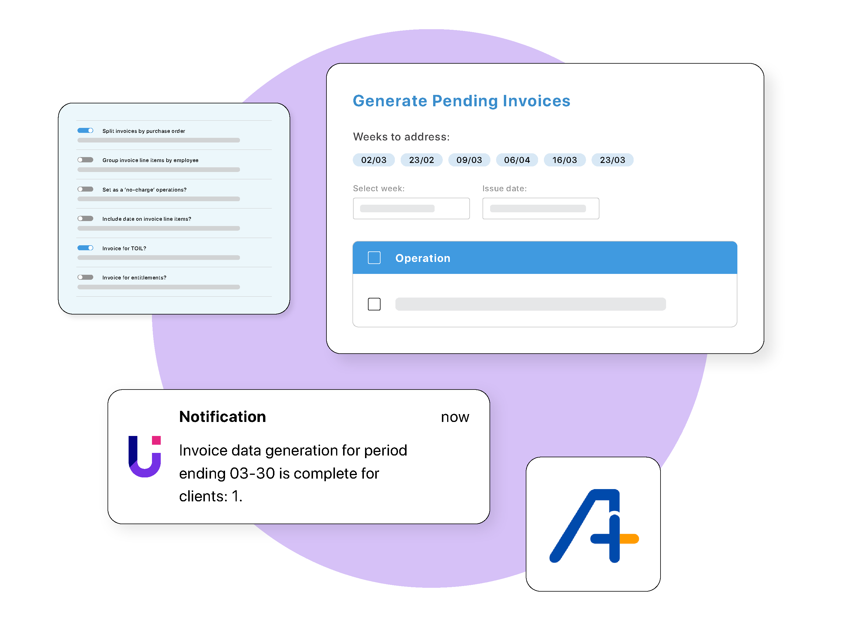 Fast Invoice Financing for Labour Hire | foundU