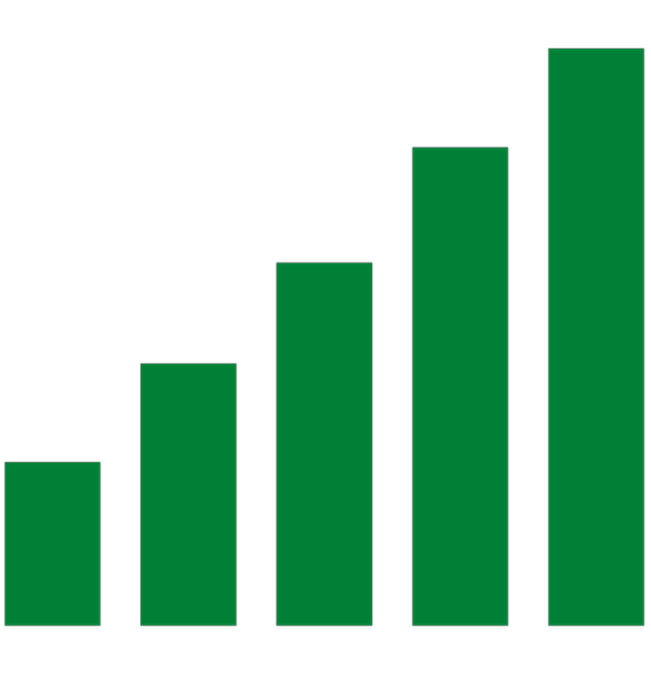Explore foundU's Network of Partners and Integrations